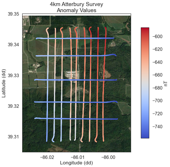Ion Magnav Workshop At Plans Montery 2023 Navigable Map Metrics